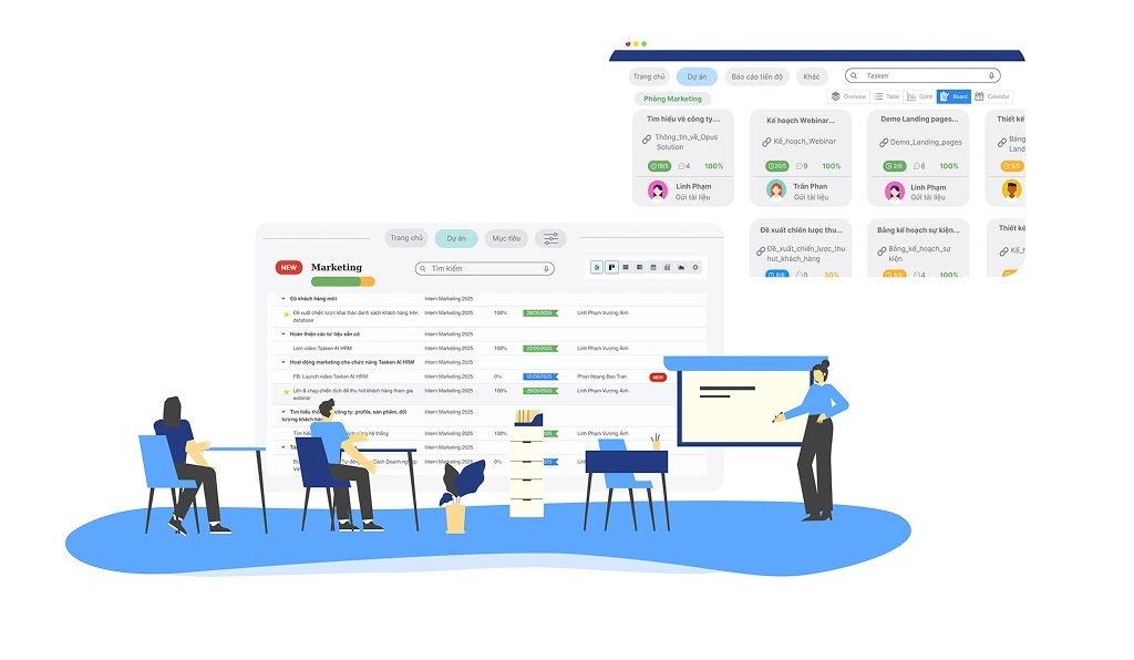 Tasken – Work & Performance Management Software for Enterprises